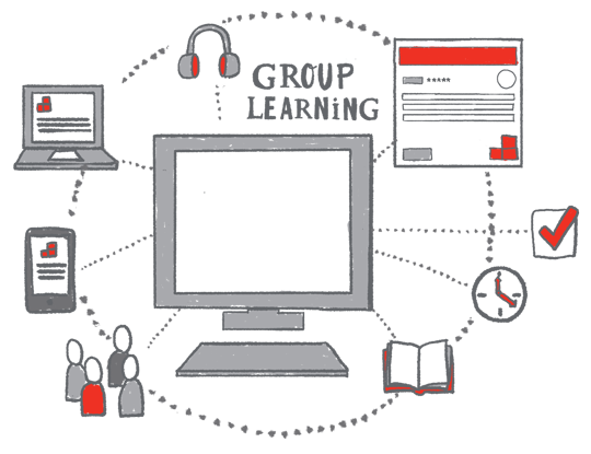 Social Work CEUs | Group Learning | continued.com